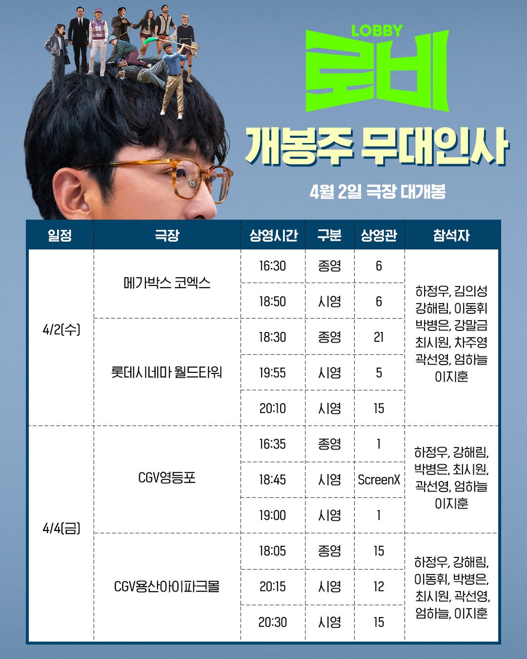 무대인사 일정 4/2~4/6 - HelloActor